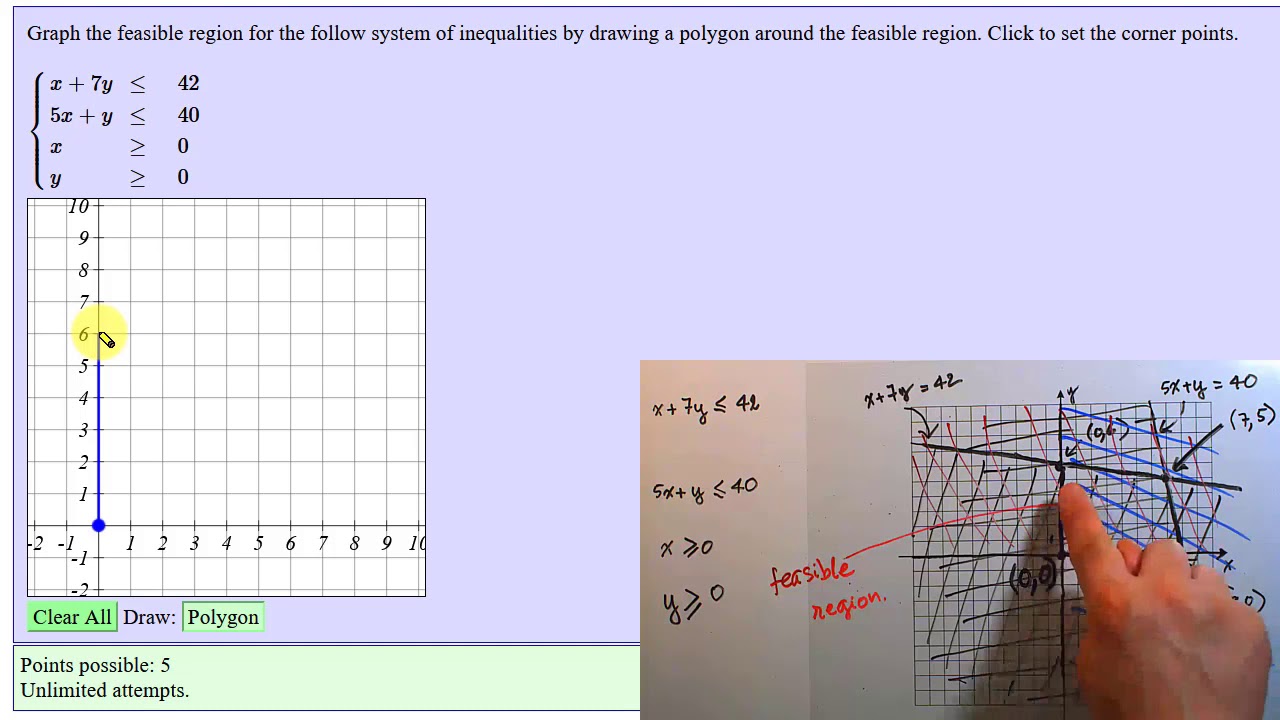 Graphing a System of Linear Inequalities - Part II - YouTube