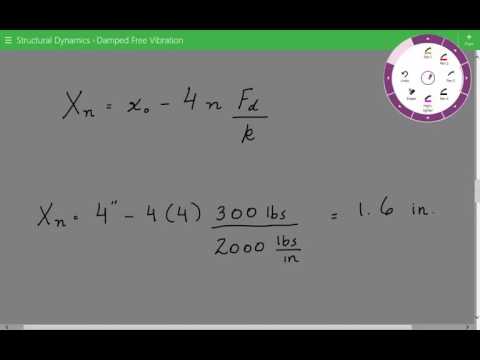 Coulomb Frictional Damping, Structural Dynamics for Damped Free ...