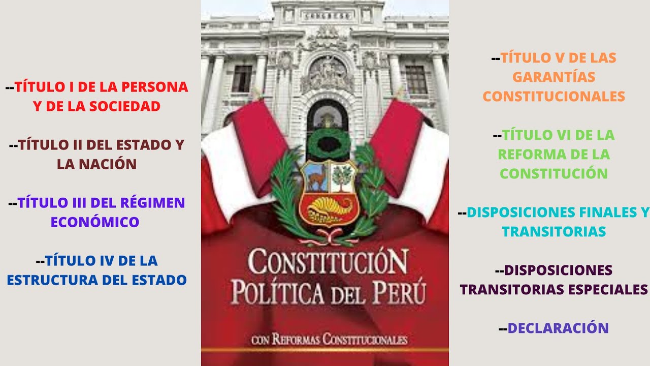 Constitución Política del Perú de 1993 audio, actualizada (2023). - YouTube