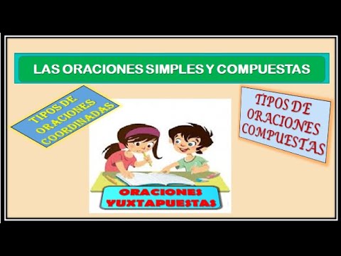 ORACIONES SIMPLES Y COMPUESTAS: DEFINICIÓN, TIPOS Y EJEMPLOS - YouTube