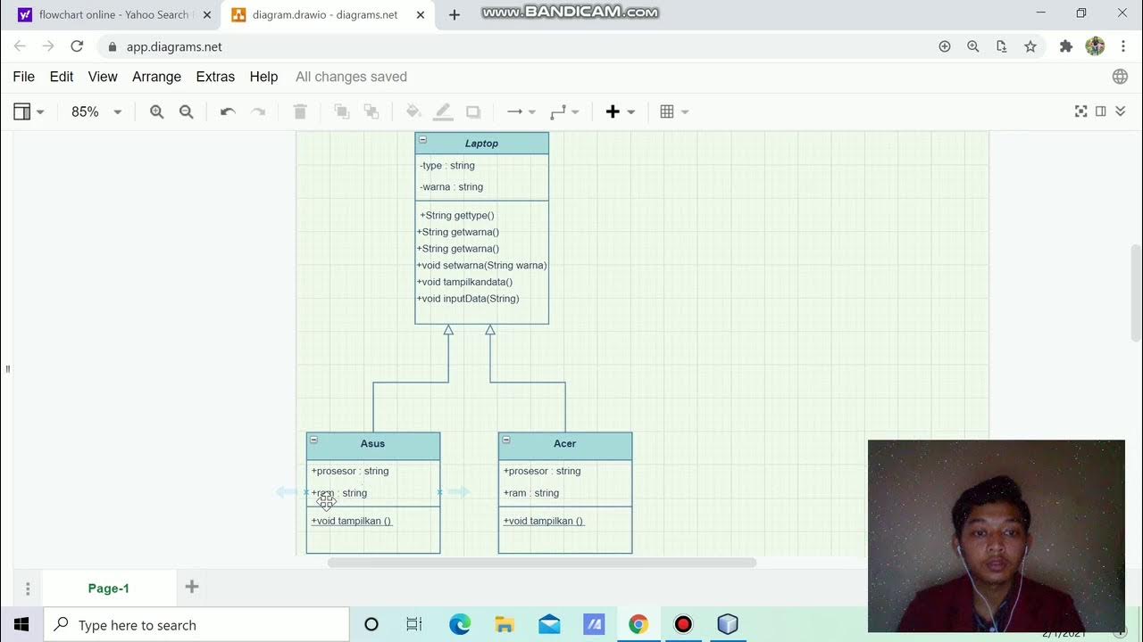 Implementasi Class Diagram ke Coding Java. - YouTube