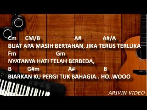 Pilihan yang Terbaik (Lirik Chord)-Ziva Magnolya - YouTube