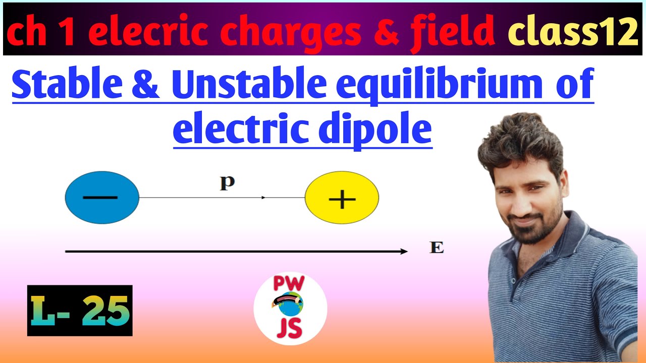 25. stable and unstable equilibrium of electric dipole | class 12 ...