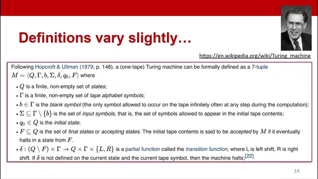 Turing Machines Intro - YouTube