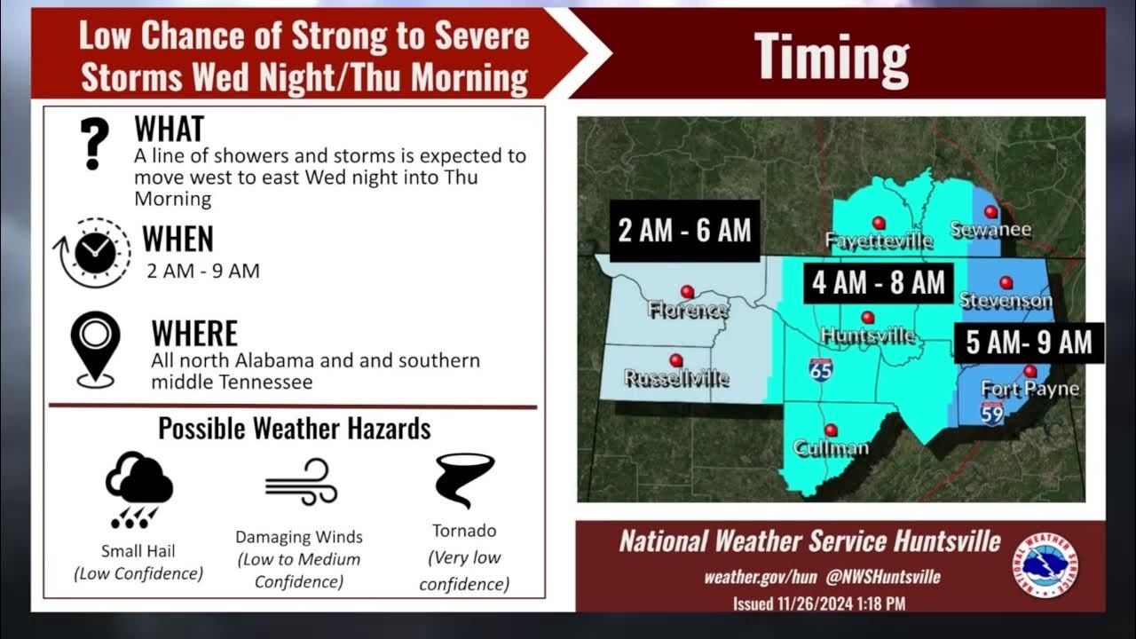 Strong- severe thunderstorms possible Wednesday night into Thursday morning - YouTube