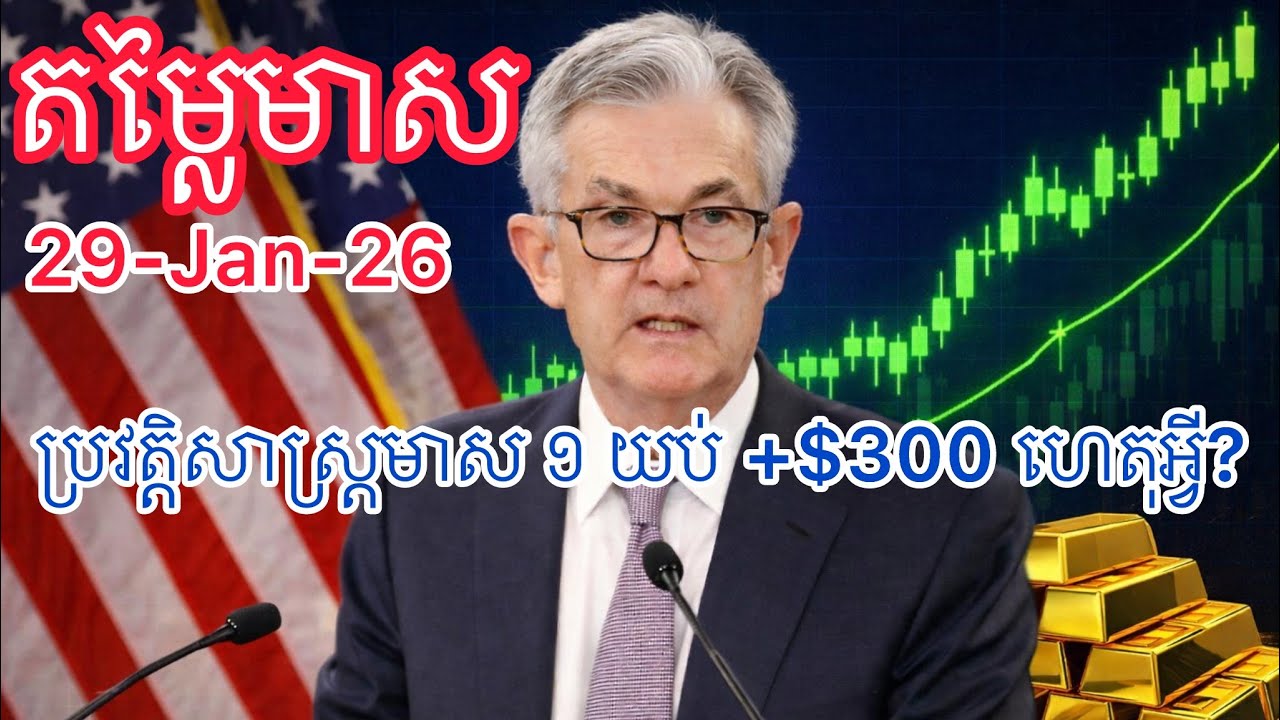តម្លៃមាស 29-01-26 | ប្រវត្តិសាស្រ្តមាស ១ យប់ +$300 ហេតុអ្វី? | Gold ...