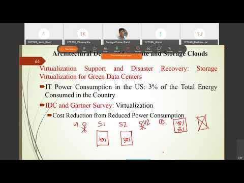 Cloud Computing: Lecture 13 - Architectural Design of Compute and Storage Clouds - YouTube