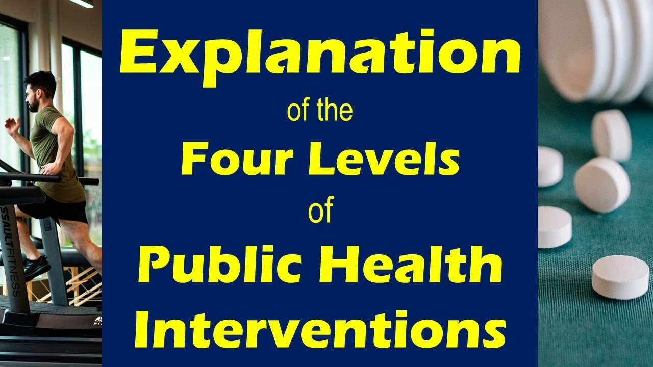 Examples and Explanation of Four Levels of Interventions Applied to ...