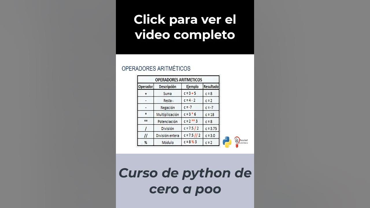 Tipos de datos en python - parte 3 #facultadautodidacta #python #pythonprogramming - YouTube