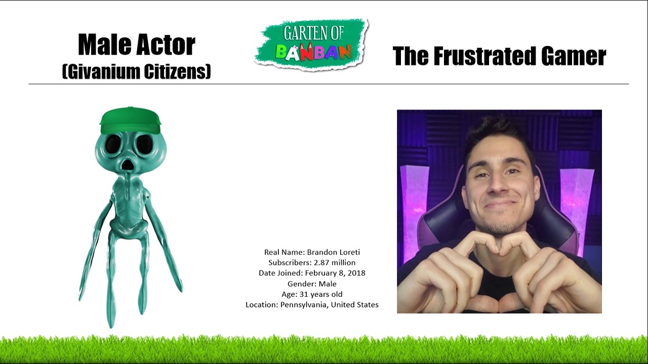 MORE THAN 15 FAMOUS YouTubers as VOICE ACTORS on Garten of Banban 1-7 ...