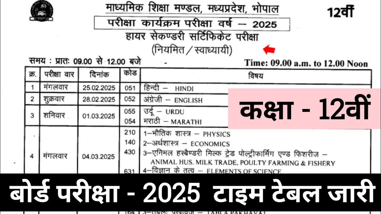 Class 12th Annual Exam 2025 Time Table|board exam 2025 time table|class ...