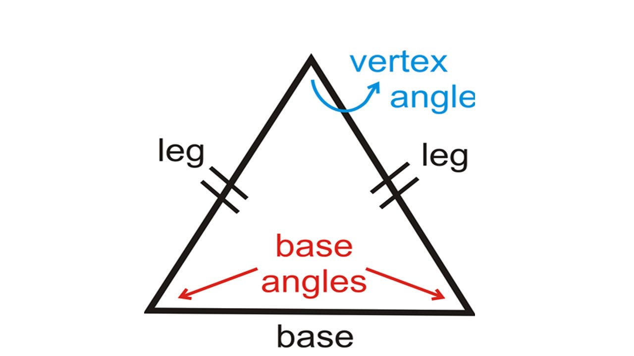 legs of an isosceles triangle ASL - YouTube