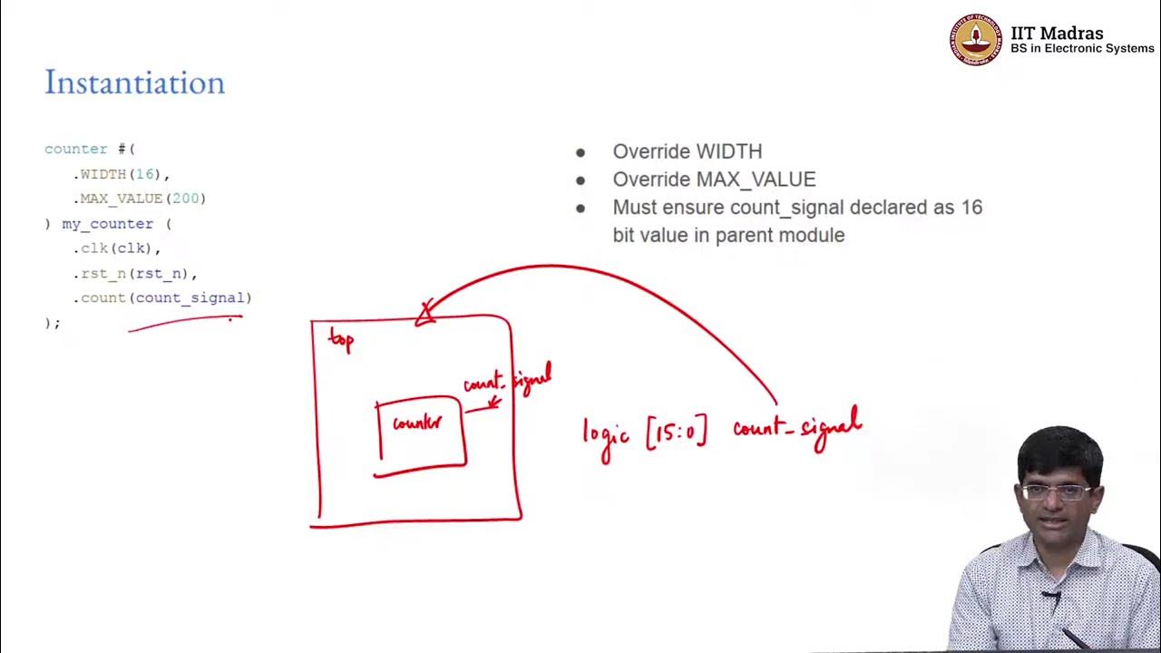 Designing Parameterized FSMs - YouTube