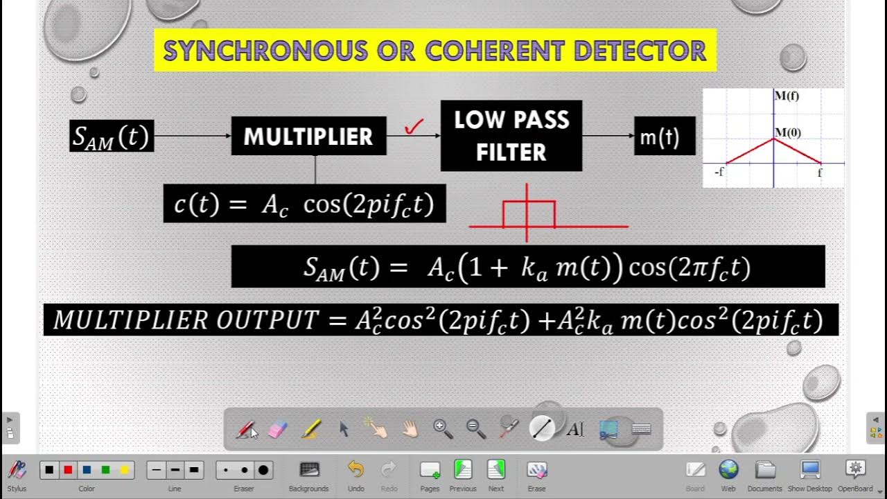 Lec 9: Synchronous or Coherent Detector - YouTube