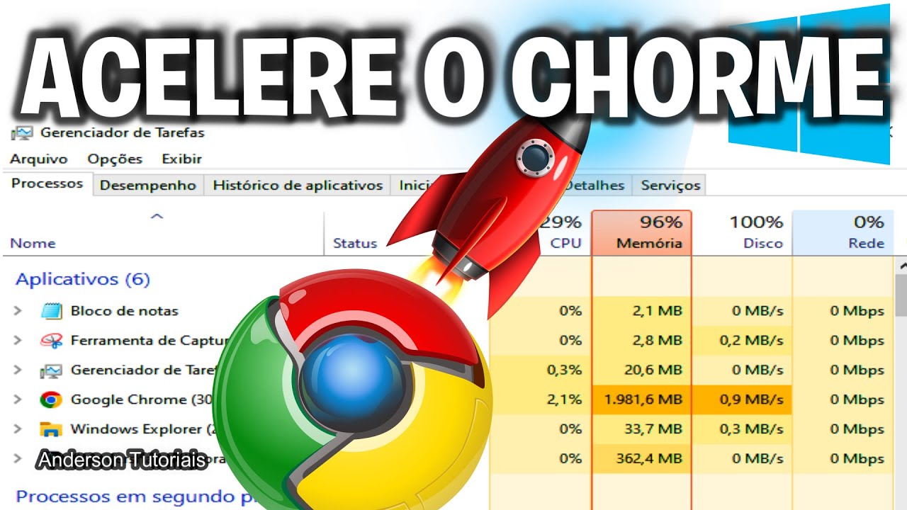 COMO DEIXAR o CHROME MAIS RÁPÍDO no PC ou NOTEBOOK! NAVEGADOR RÁPIDO e Consumindo MENOS Memória ...