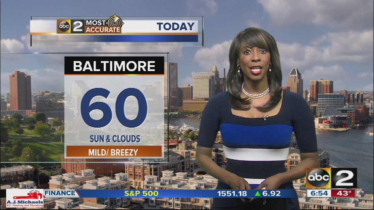 ABC2 weather - YouTube