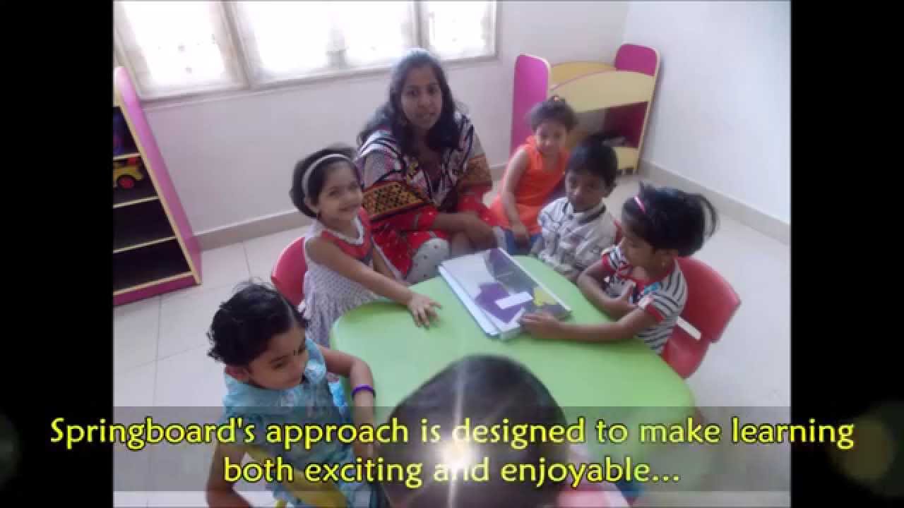 SPRINGBOARD PRE SCHOOL DAYCARE in Sainikpuri, Secunderabad 8790811115 ...
