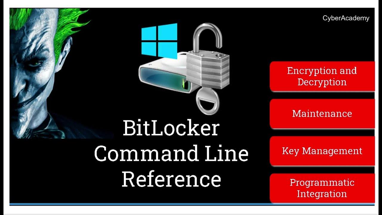 Bitlocker Command Reference Windows Manage Bde Youtube