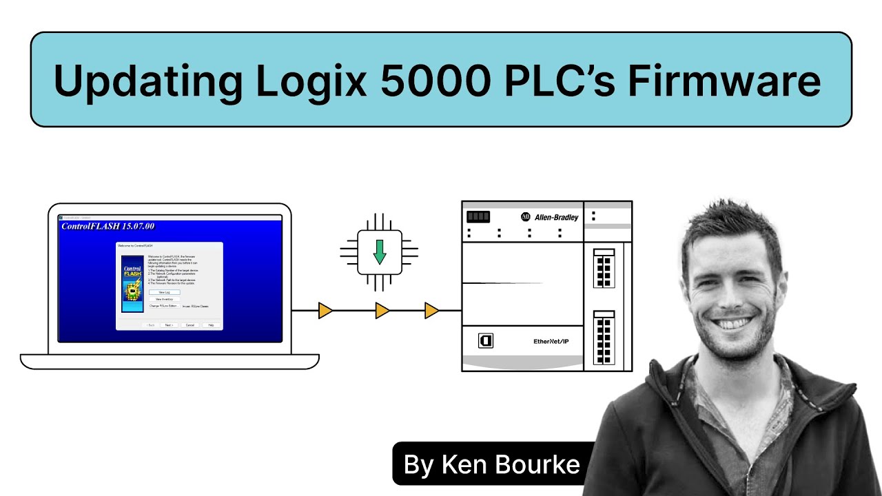 How to Update a Logix 5000 PLC’s Firmware Using ControlFLASH - YouTube