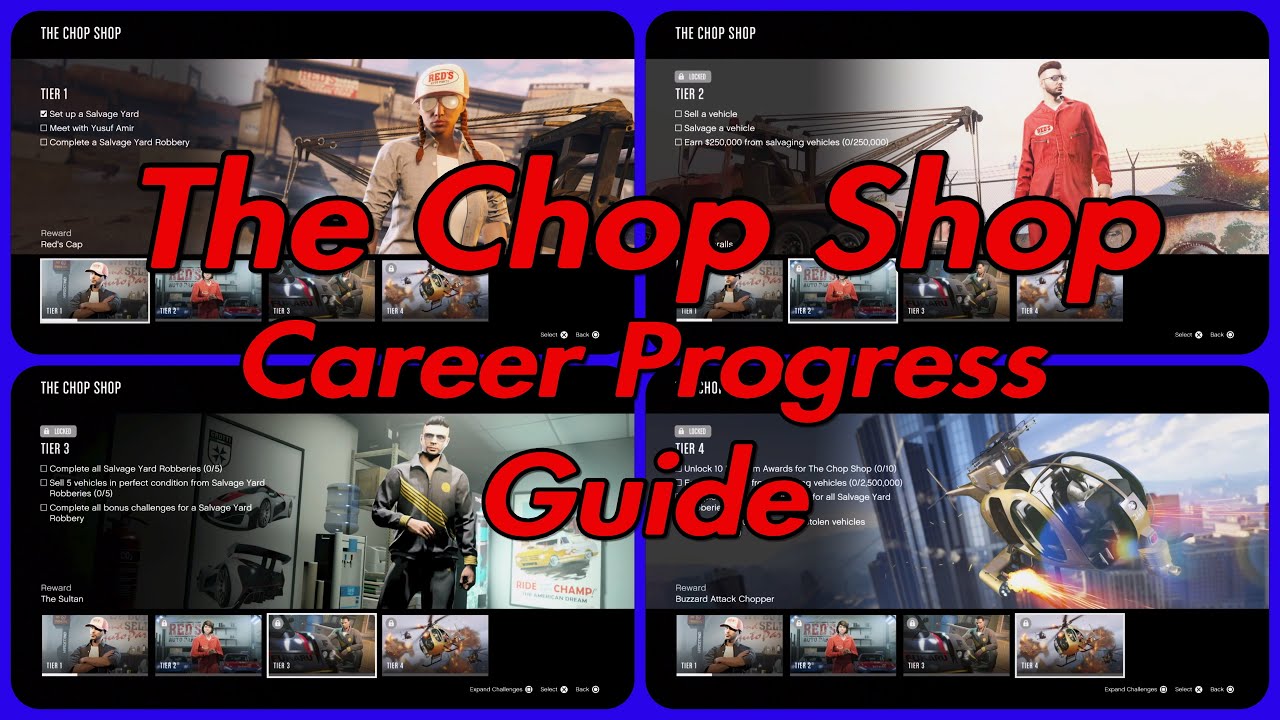 The Chop Shop Career Progress Explained - GTA V Online - YouTube