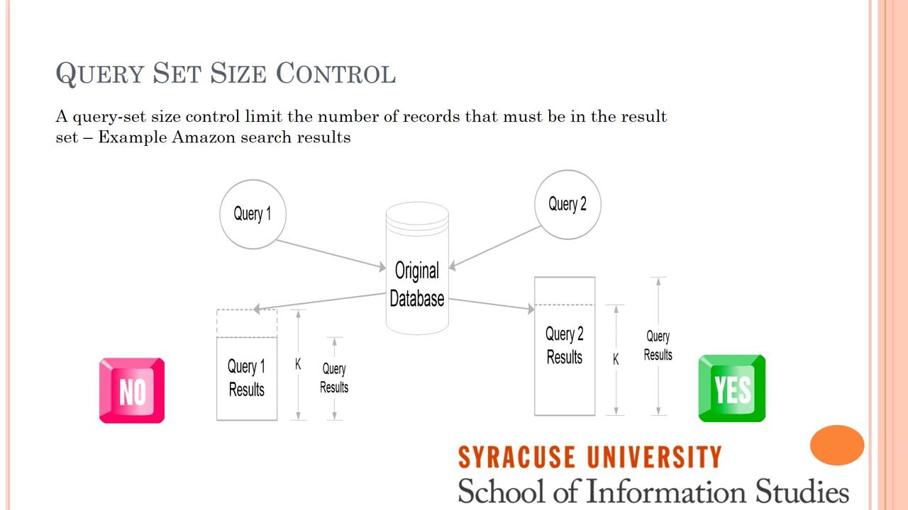 Advanced Statistical Databases IST 659 - YouTube
