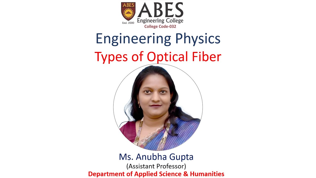 Types of Optical Fiber | Engineering Physics - YouTube