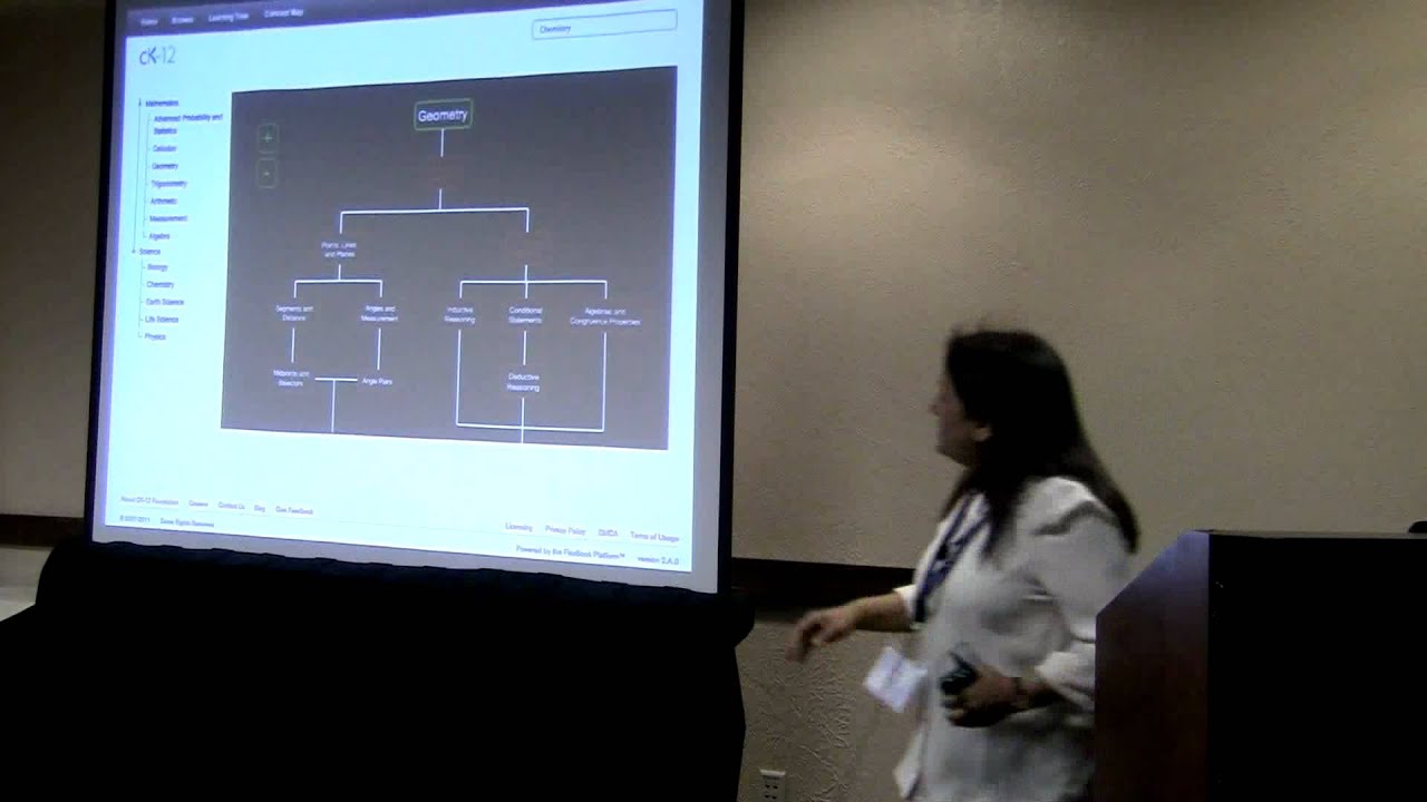 Bridging the Achievement Gap with Interactive Digital Learning Tools ...