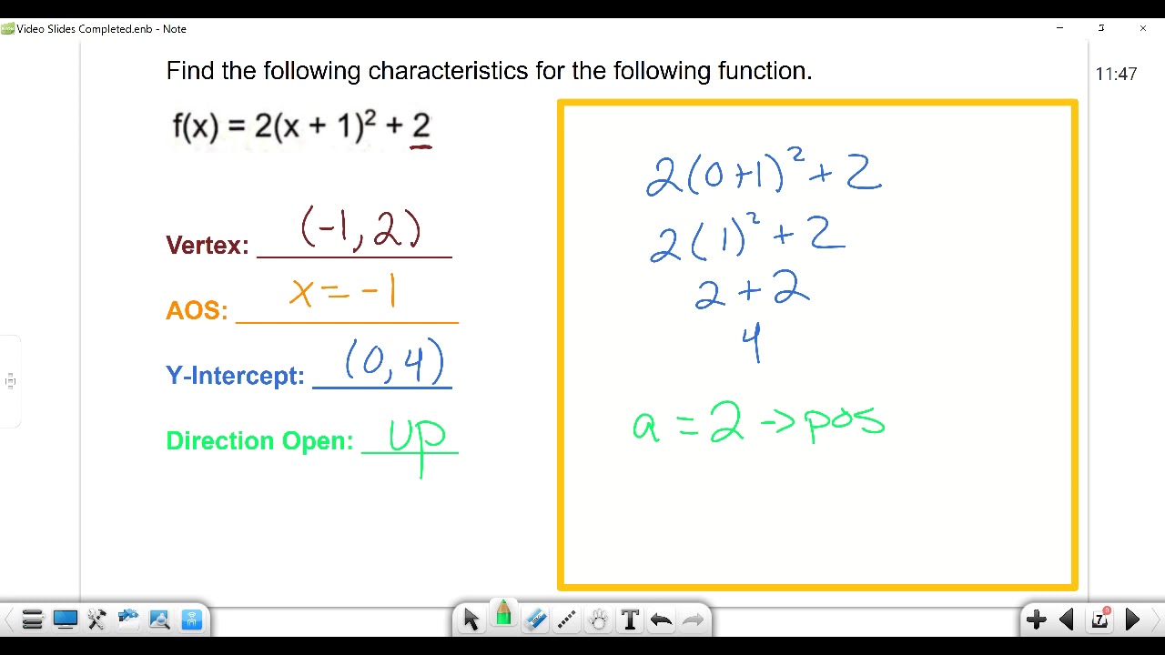 Vertex Form Characteristics - YouTube