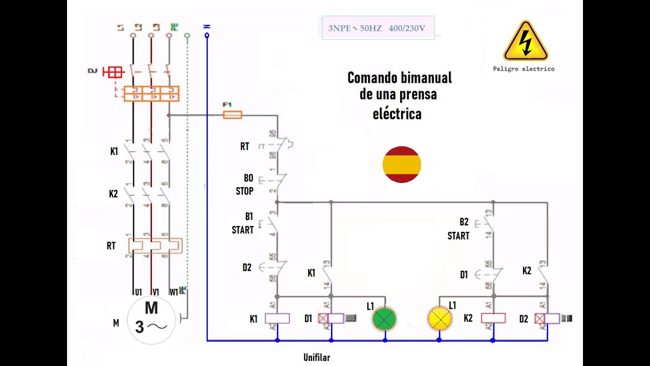 Comando bimanual de una prensa eléctrica bimetal - YouTube