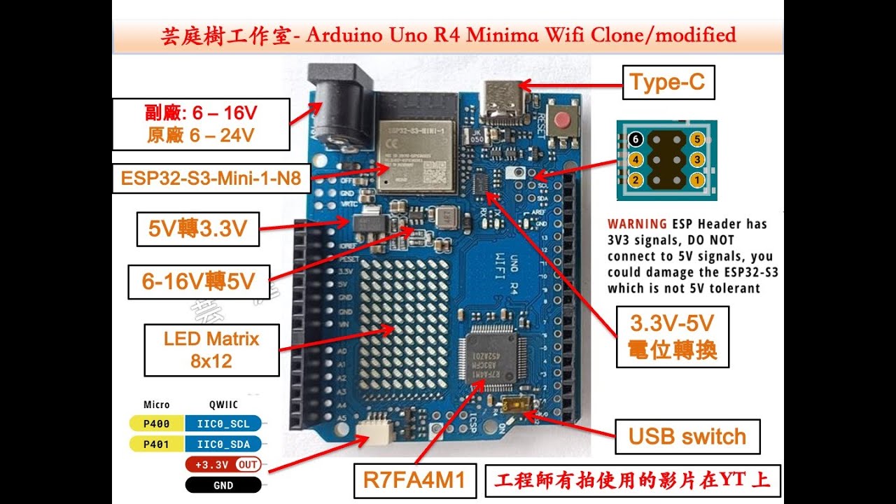 Arduino UNO R4 / R4 Wi-Fi Clone EP1 Tutorial & Test - 芸庭樹工作室 - YouTube