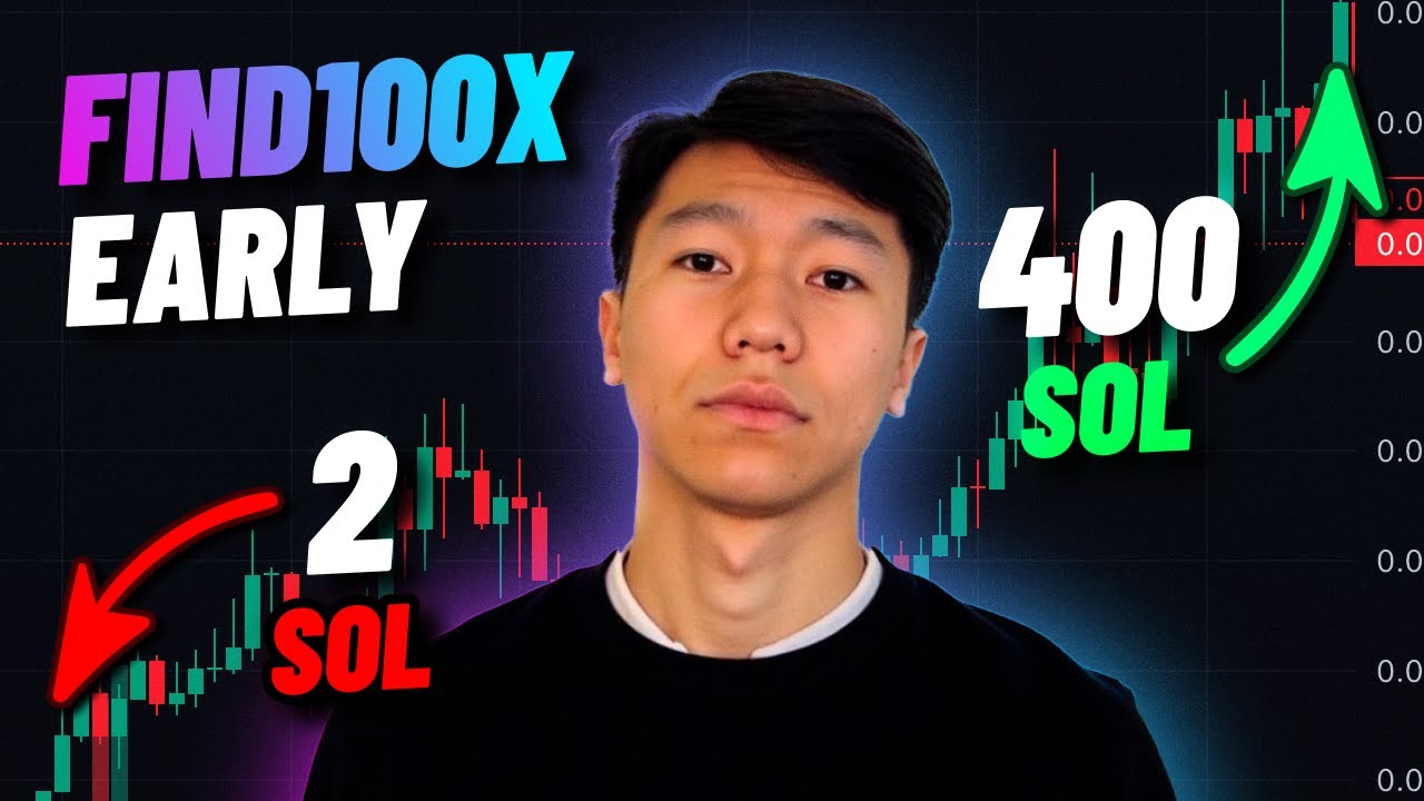 Dev’s Secrets to Spot a Winning Memecoin | Get Only 100X Tokens - YouTube