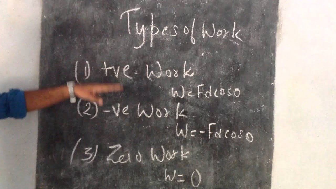 Types of Work : Positive work , negative work & zero work - YouTube