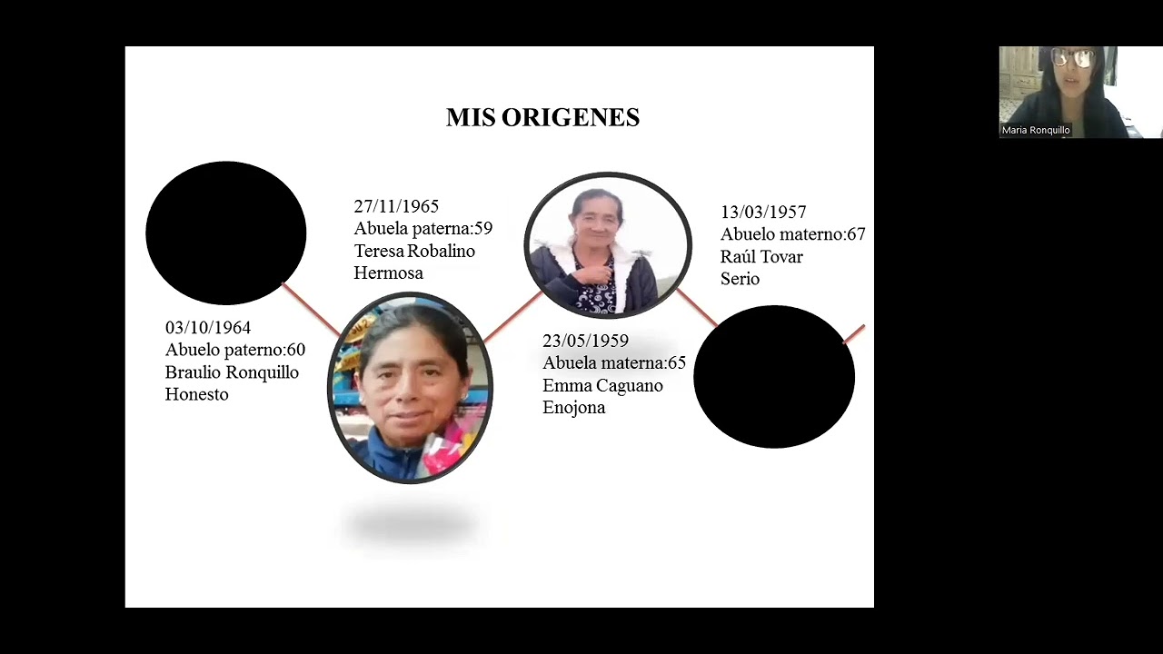 EPU-Maria Alexandra Ronquillo Chiluisa -Video Proyecto de Vida. - YouTube