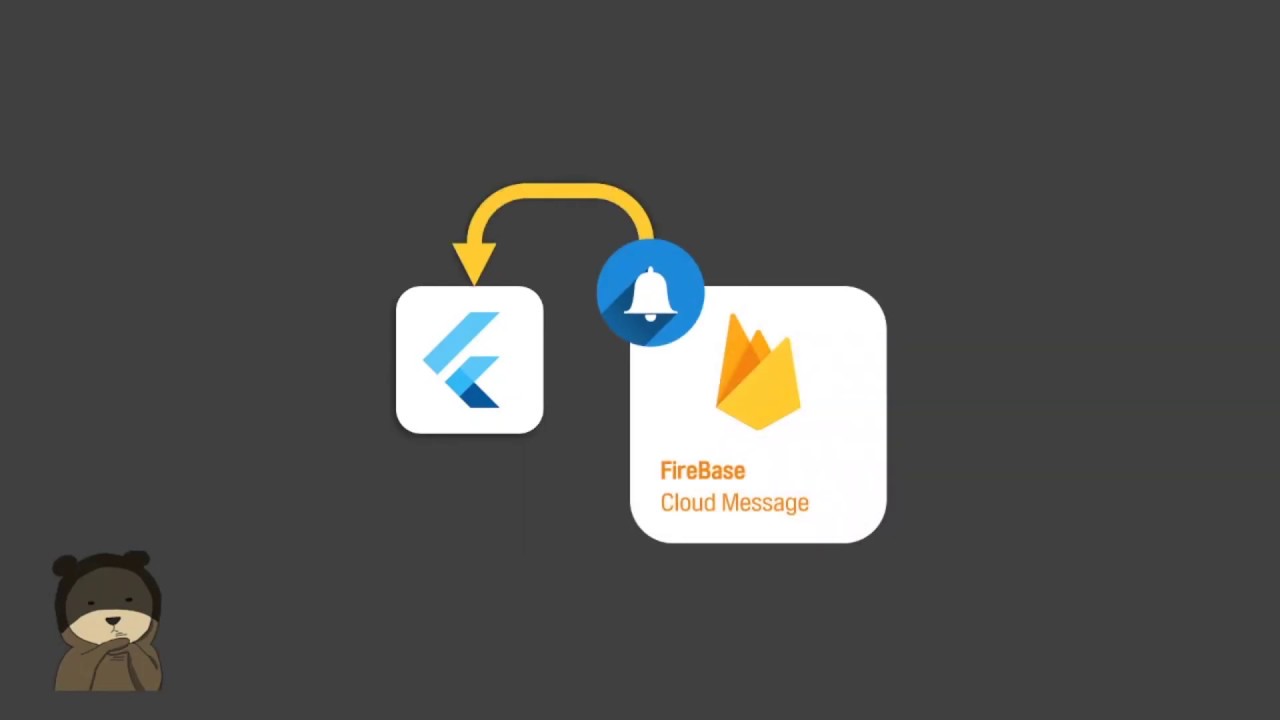 Flutter firebase cloud functions - policevery Flutter firebase cloud functions - policevery