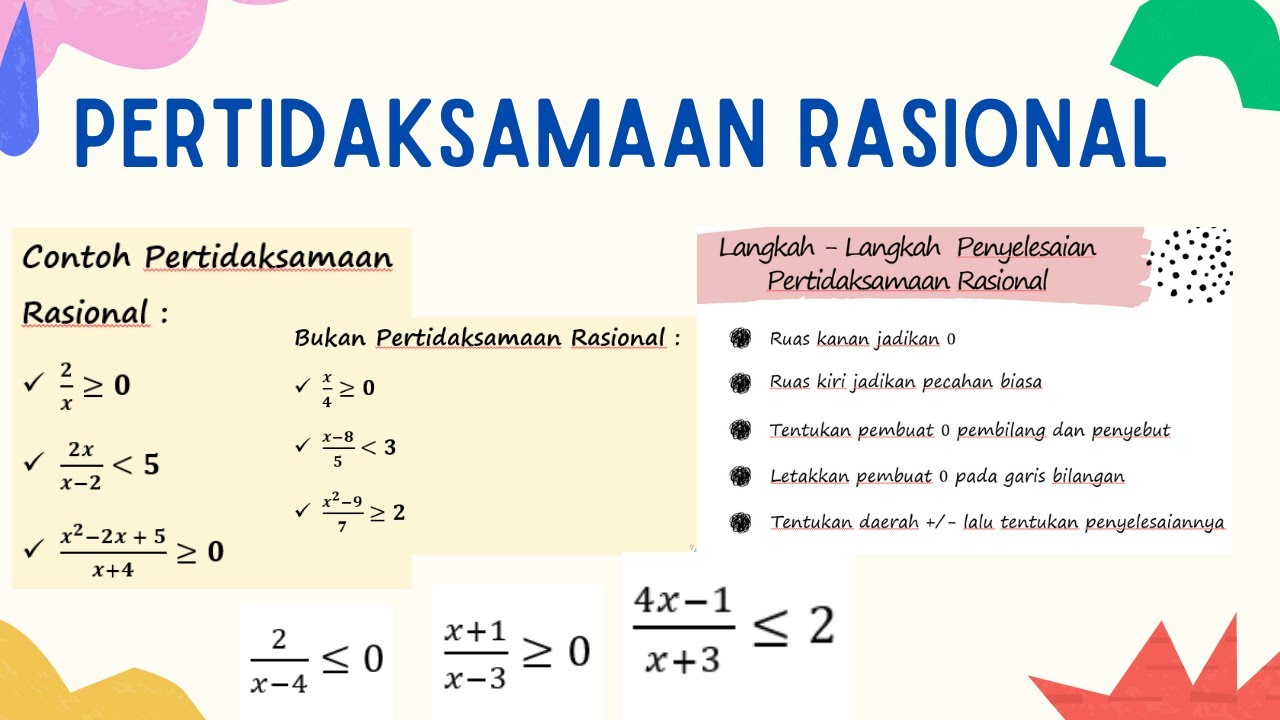 Pertidaksamaan Rasional | Matematika Wajib Kelas 10 - YouTube