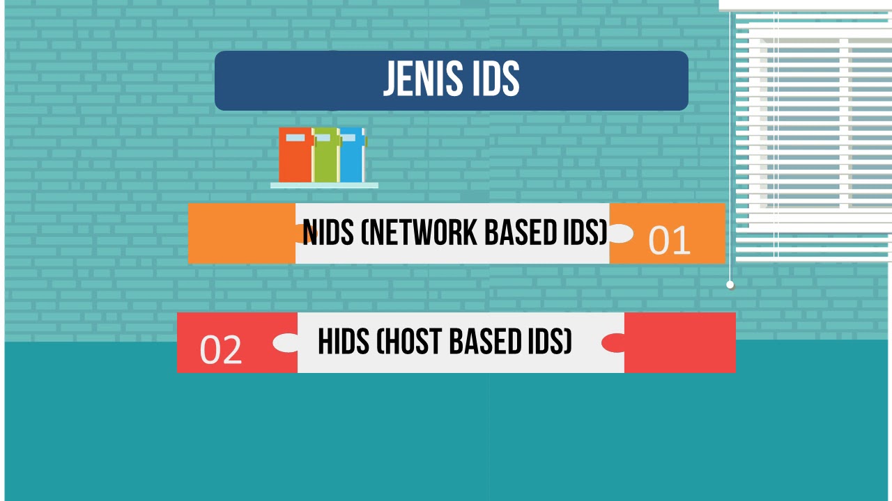 PPT ANIMATION IDS (INTRUSION DETECTION SYSTEM) - YouTube