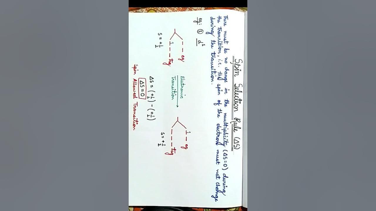 Spin Selection Rule - YouTube