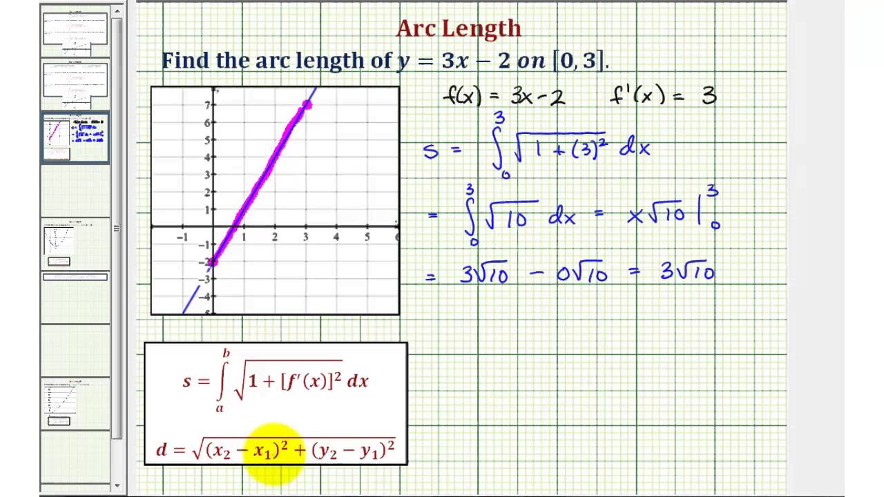 Ex Find The Arc Length Of A Linear Function YouTube ex-find-the-arc-length-of-a-linear-function-youtube