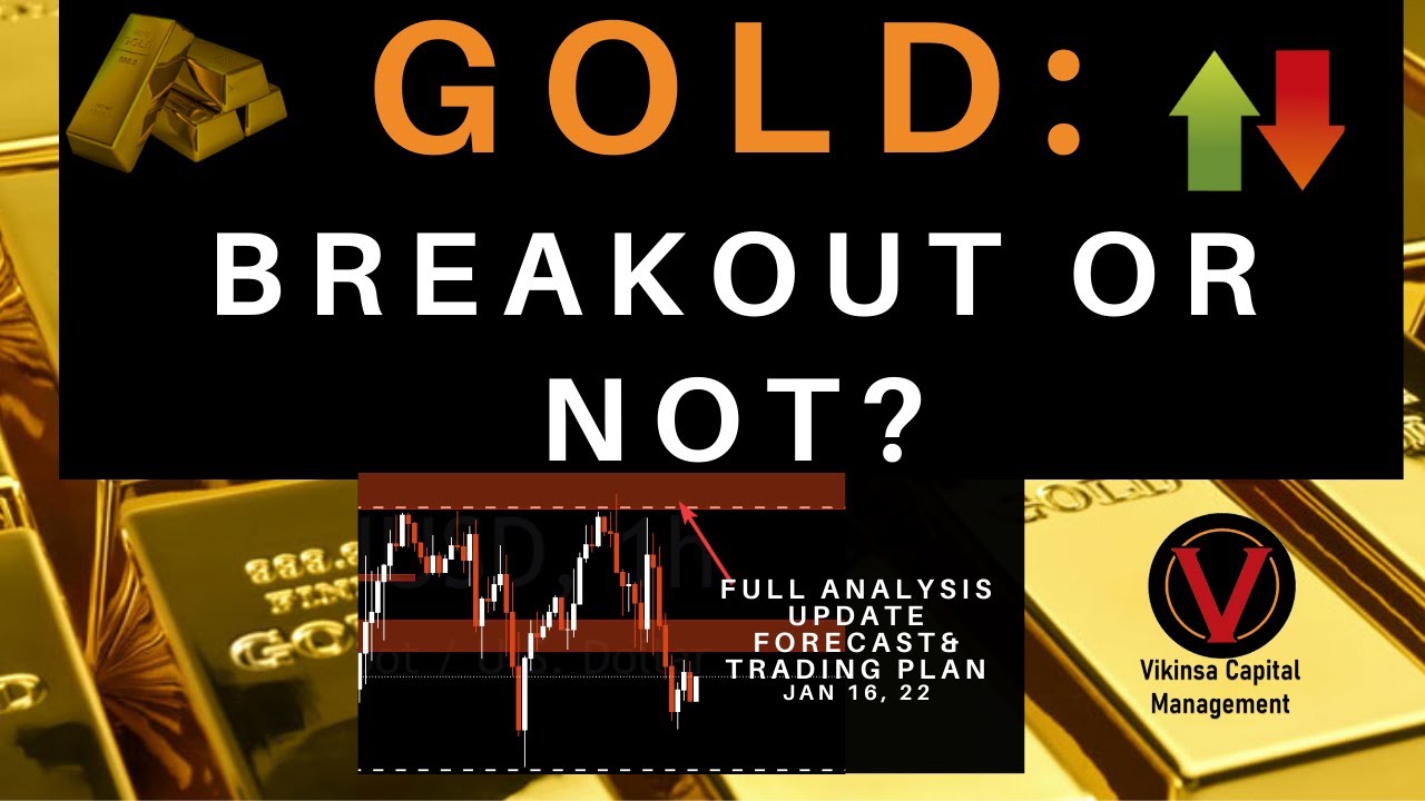 🥇Gold Analysis & Forecast Updates - XAUUSD Full In Depth Technical ...
