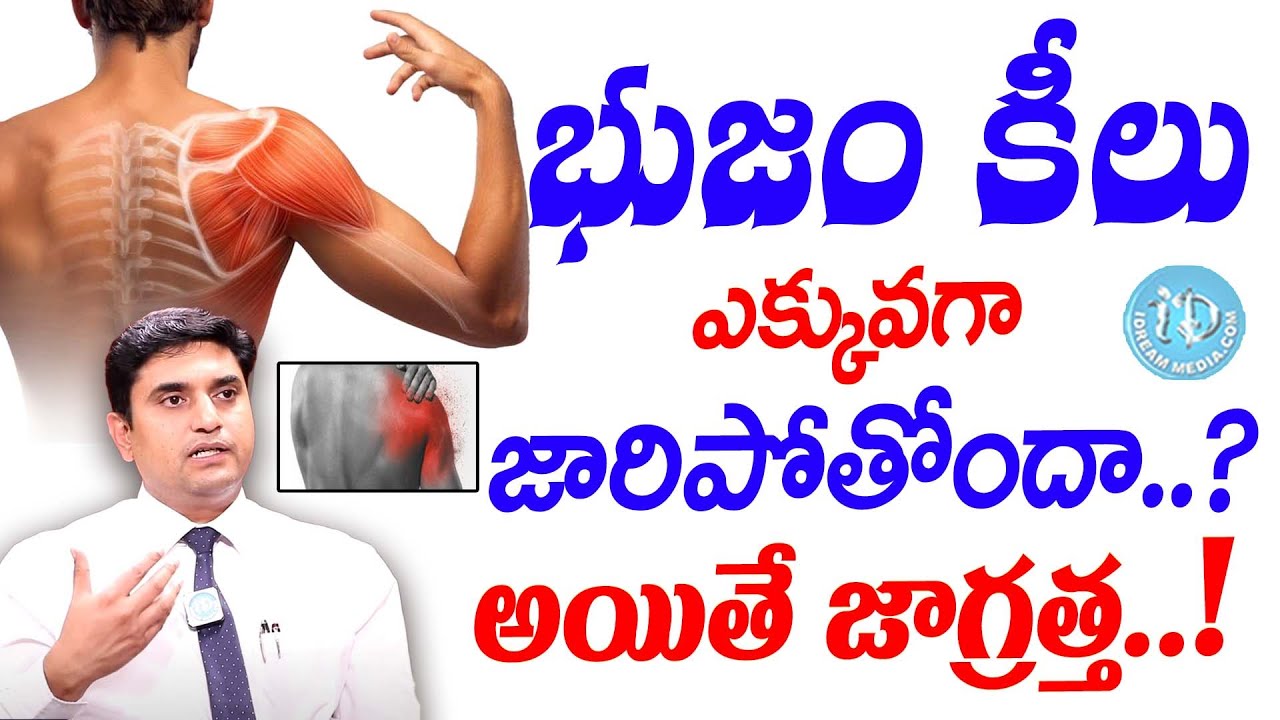 Dislocated Shoulder Symptoms, Recovery Time & Treatment by Dr Harshad ...