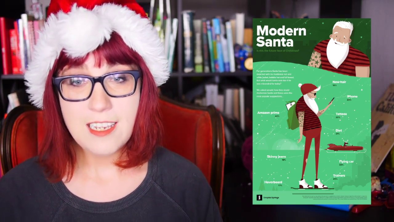 Soy Boy Santa? Debunking the Gender Neutral St. Nick - YouTube