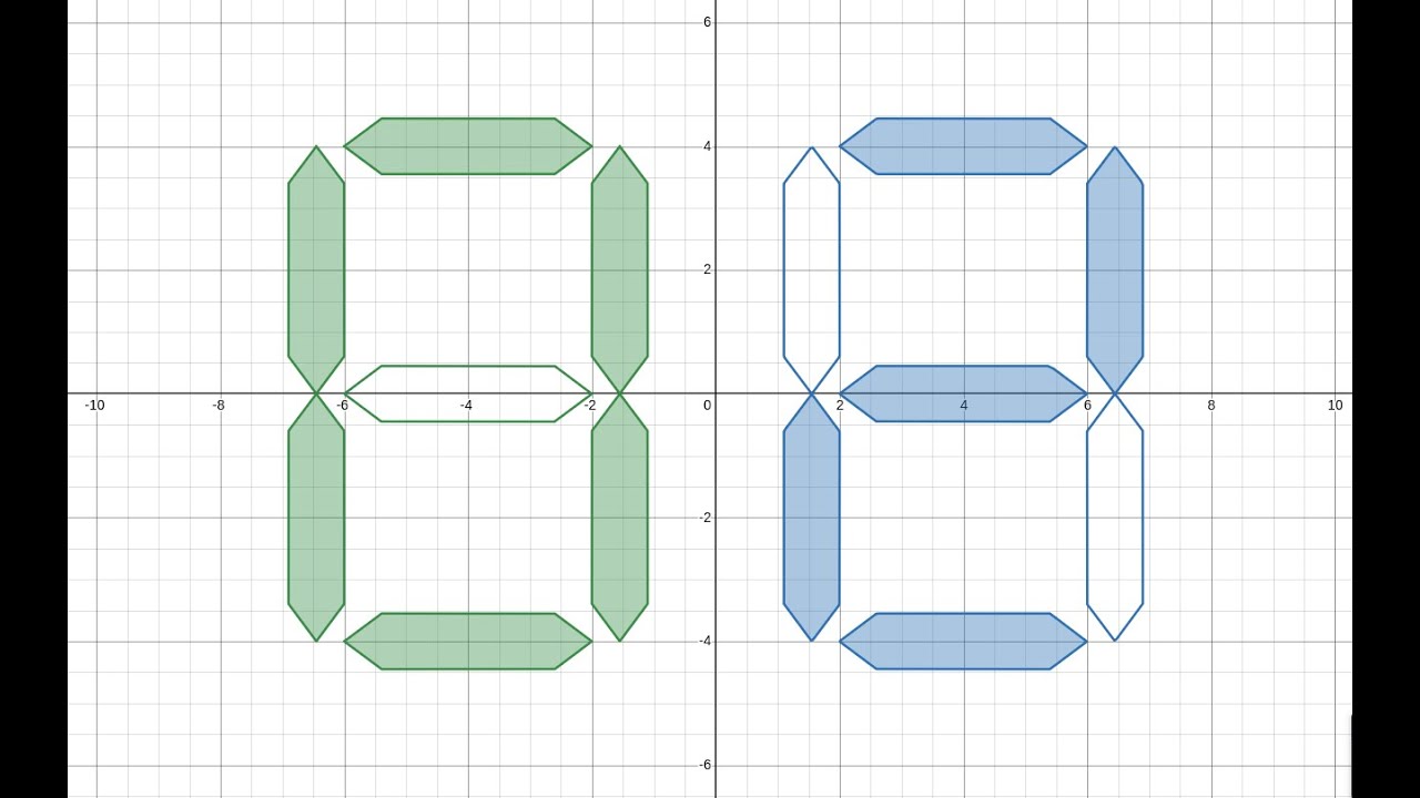 Desmos Digital Digit Tutorial (Part 2 - Building Digits) - YouTube
