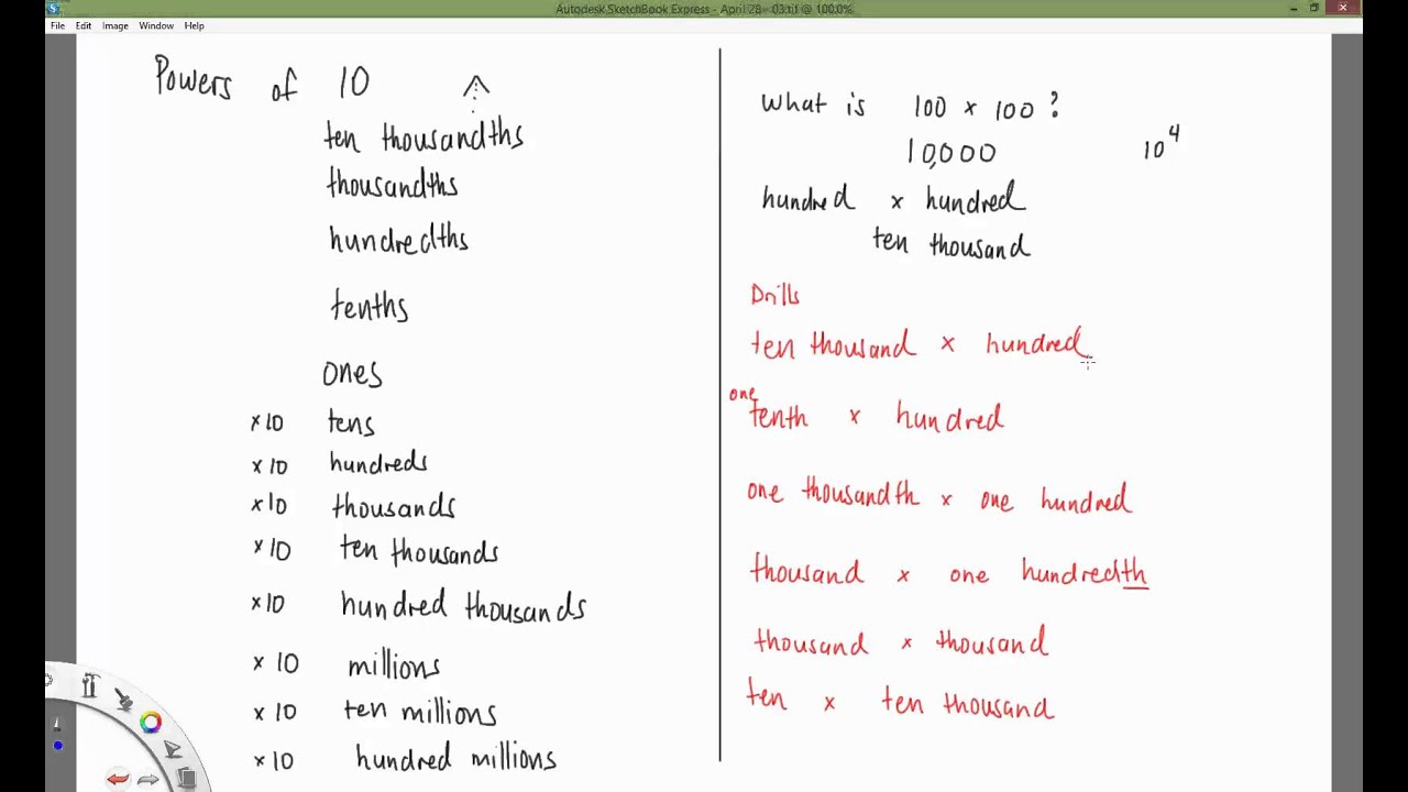Biotech Math April 28 Part 1 - YouTube