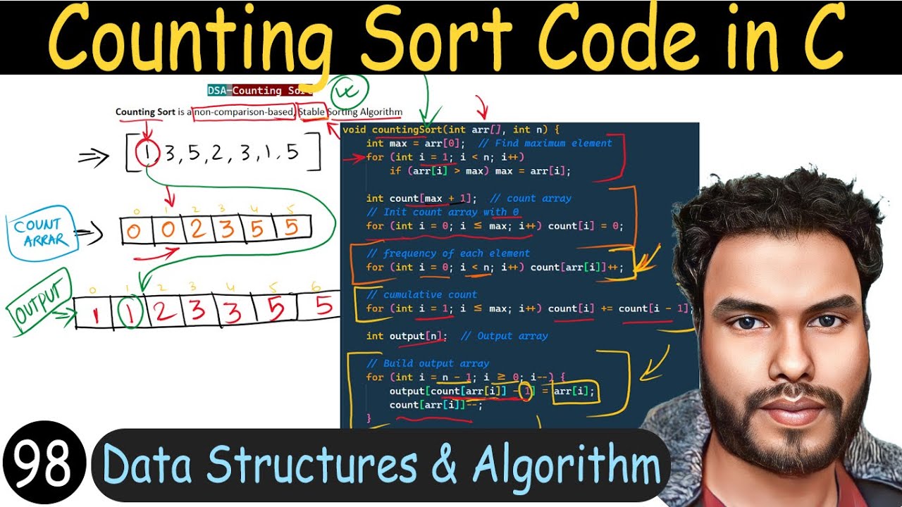98 - Couting Sort Code in C - Working Explained | Data Structure - YouTube