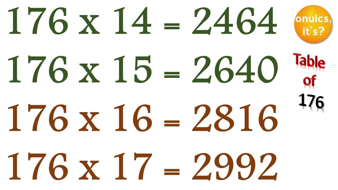 176 ka Pahada | math multiplication se | Table 176 | 176 multiply 7 is ...