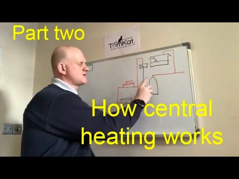 HOW CENTRAL HEATING WORKS, the history of central heating part 2 - pipe ...
