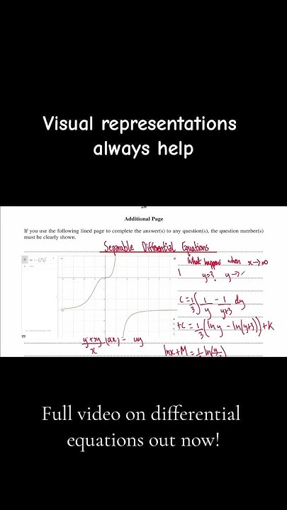 Visualisation of a differential equation solution #maths #college #exam ...