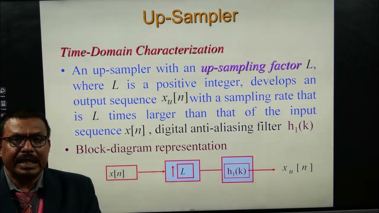 DR N SRIKANTHMultirate Digital Signal Processing - YouTube