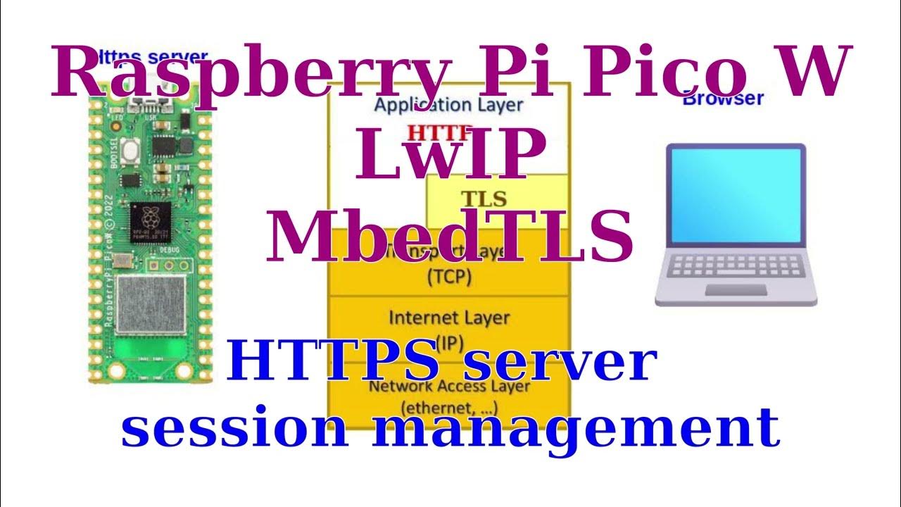 Raspberry Pi Pico W || LwIP || MbedTLS: EP.2 HTTPS server Session management - YouTube