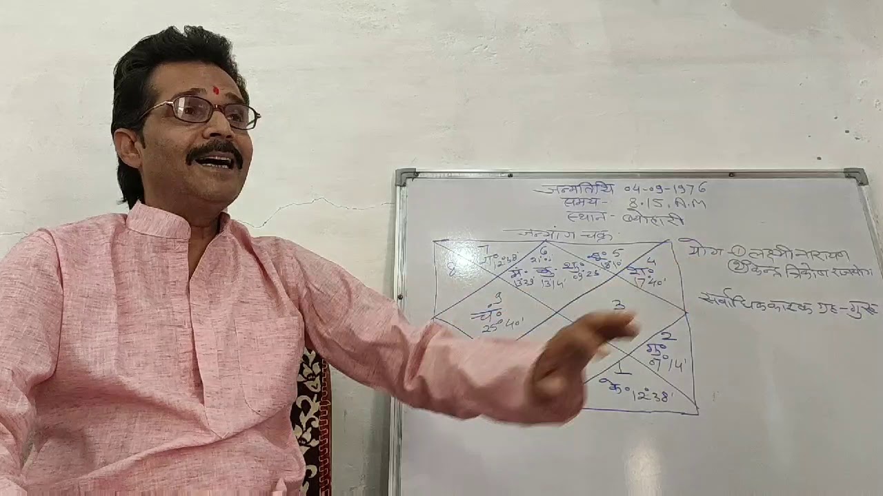 Kundali darpan - YouTube